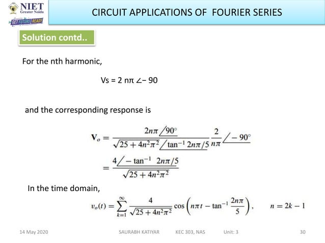 Network analysis & synthesis Fourier Series | PPTX