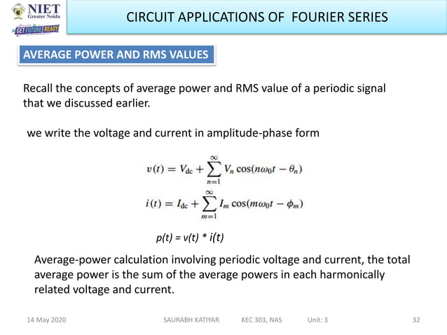 Network analysis & synthesis Fourier Series | PPTX