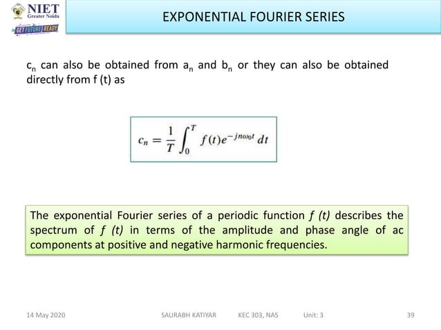 Network analysis & synthesis Fourier Series | PPTX