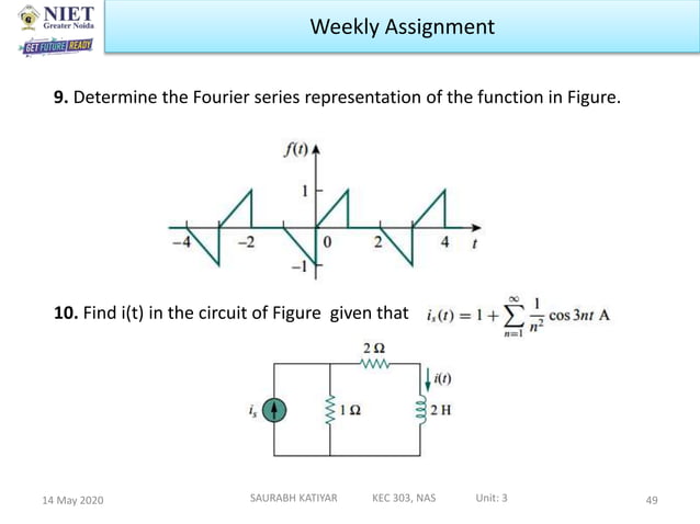 Network analysis & synthesis Fourier Series | PPTX