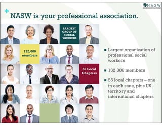 NASW Membership | PPT