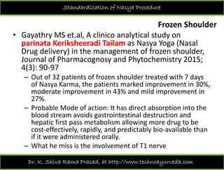 Nasya 2-ksr | PDF
