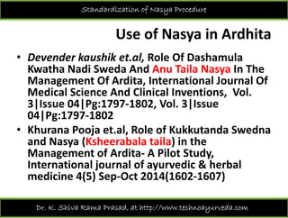 Nasya 2-ksr | PDF