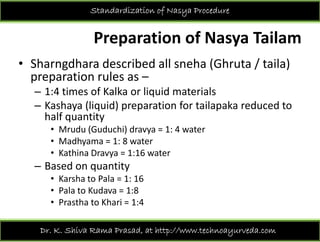 Nasya 2-ksr | PDF