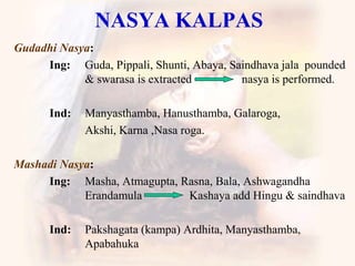Nasya kalpas on Different Vyadhis | PPT
