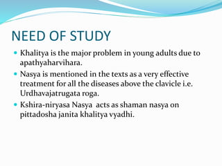 nasya ppt.pptx
