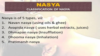 NASYA ppt.pdf