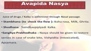 NASYA ppt.pdf