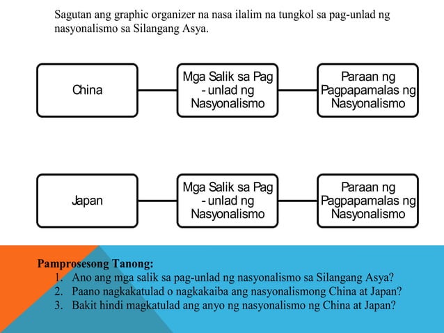nasyonalismo sa JAPAN .pptx