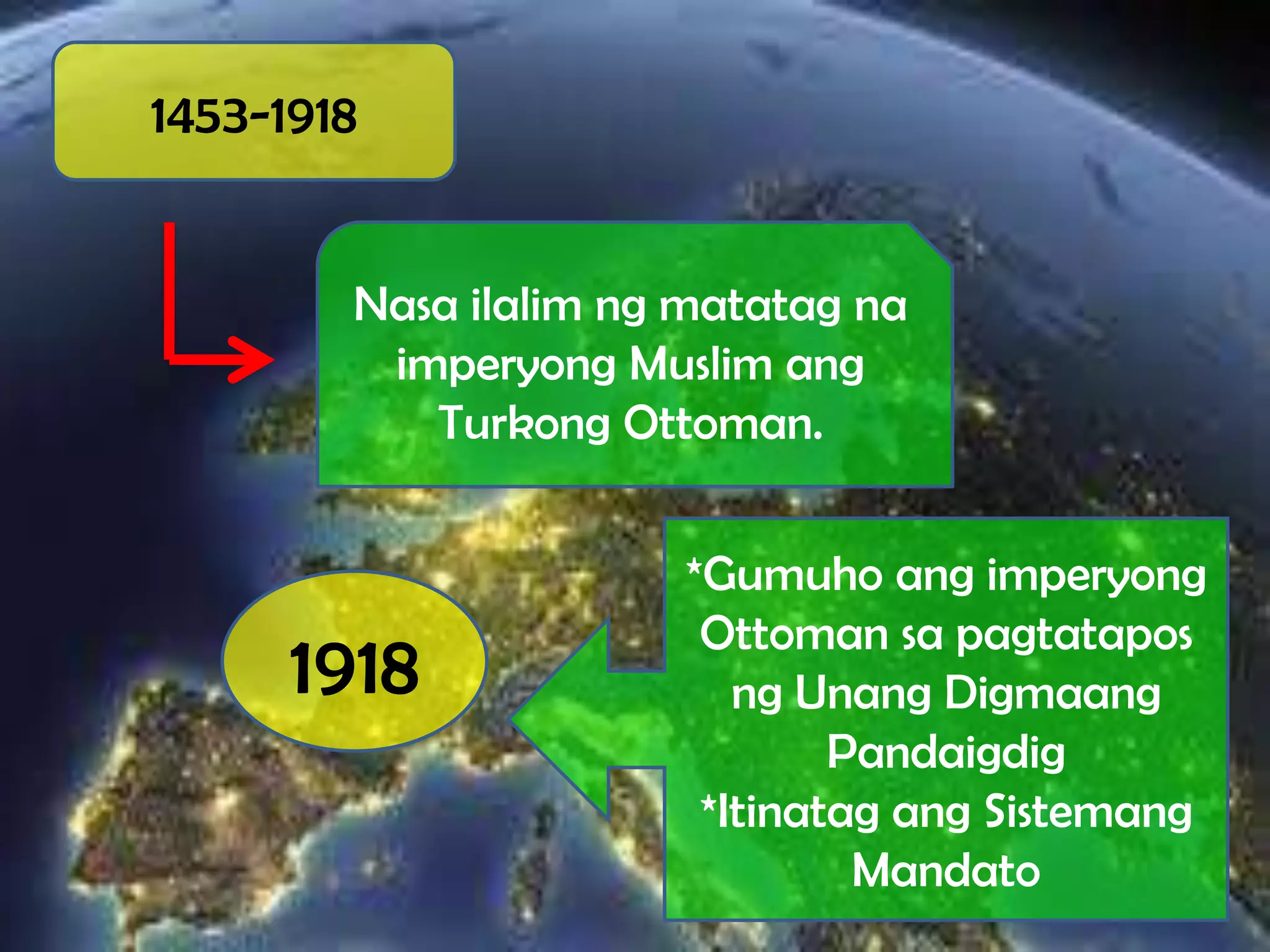 Nasyonalismo sa kanlurang asya - reports - quarter 3 - grade 8 | PPTX