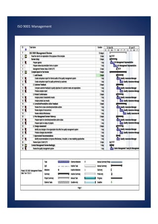 Nasyonel Telecommunication Company Profile | PDF