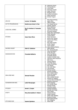 NAT-12-Room-Examiners.pdf