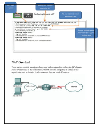 Nat гэж юу вэ | PDF