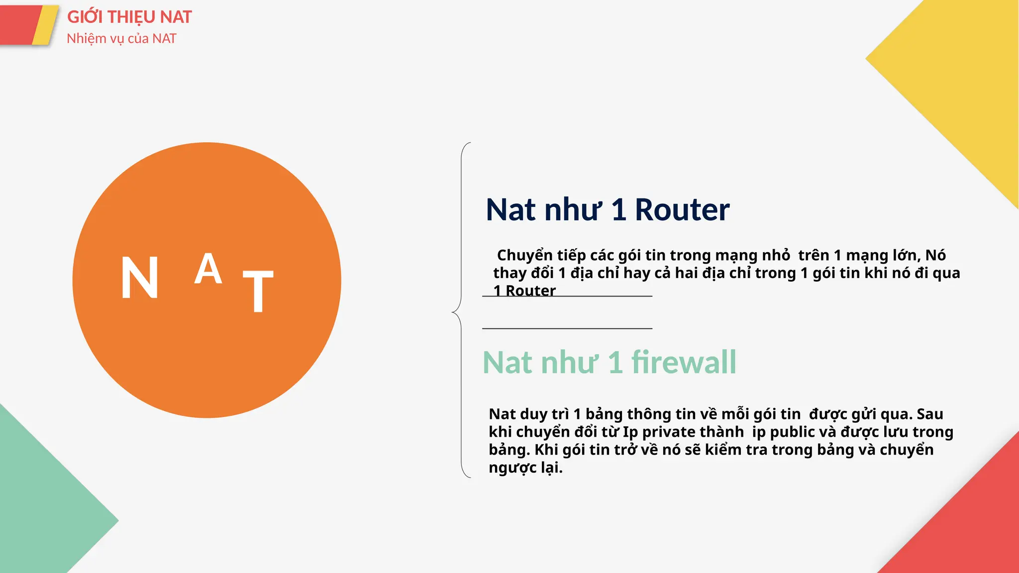 gioi thieu co che NAT trong router cisco | PPTX