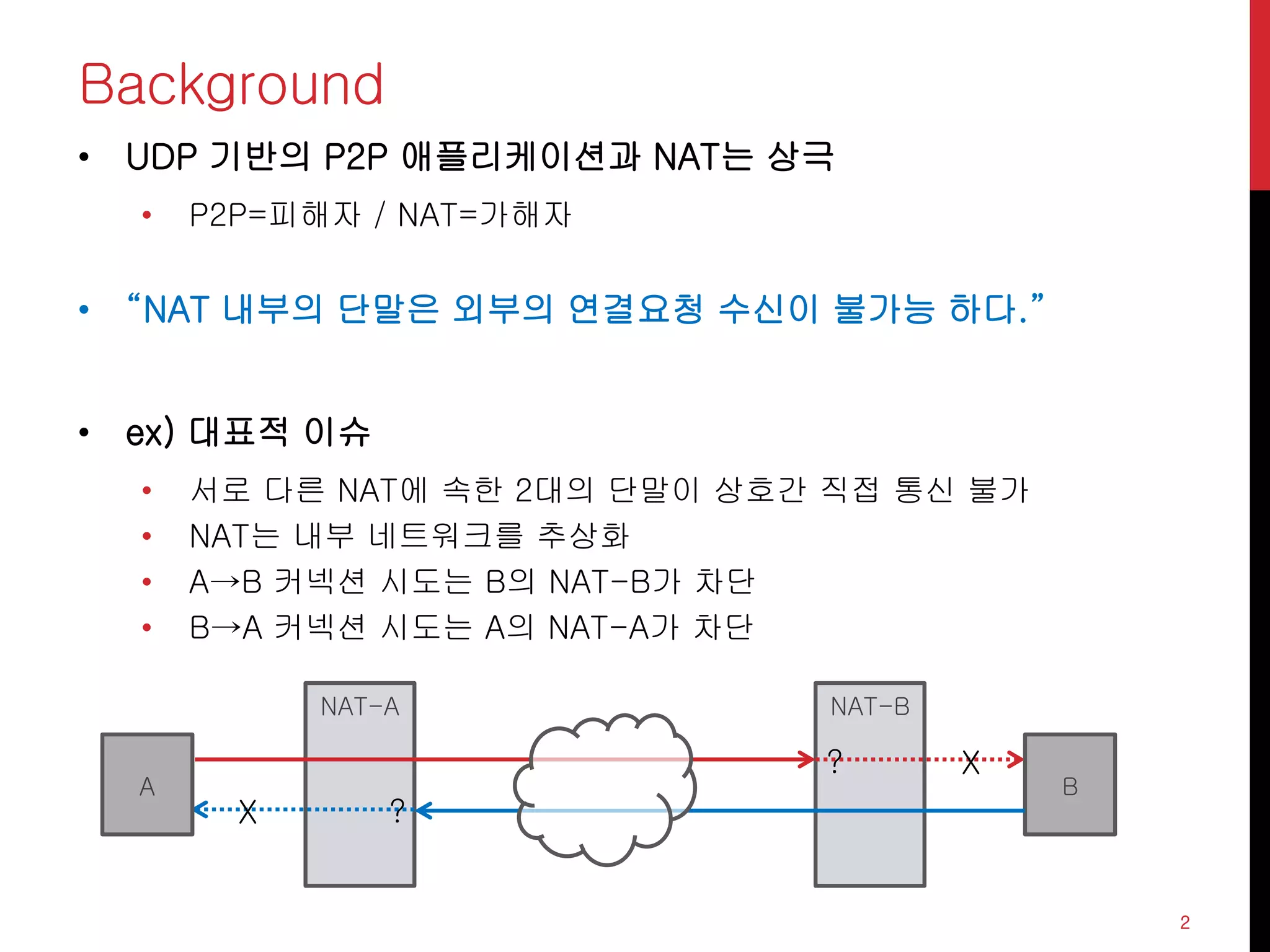 NAT Traversal and P2P | PDF