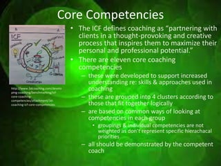 ICF Core Competencies: Coaching Evaluation | PPTX