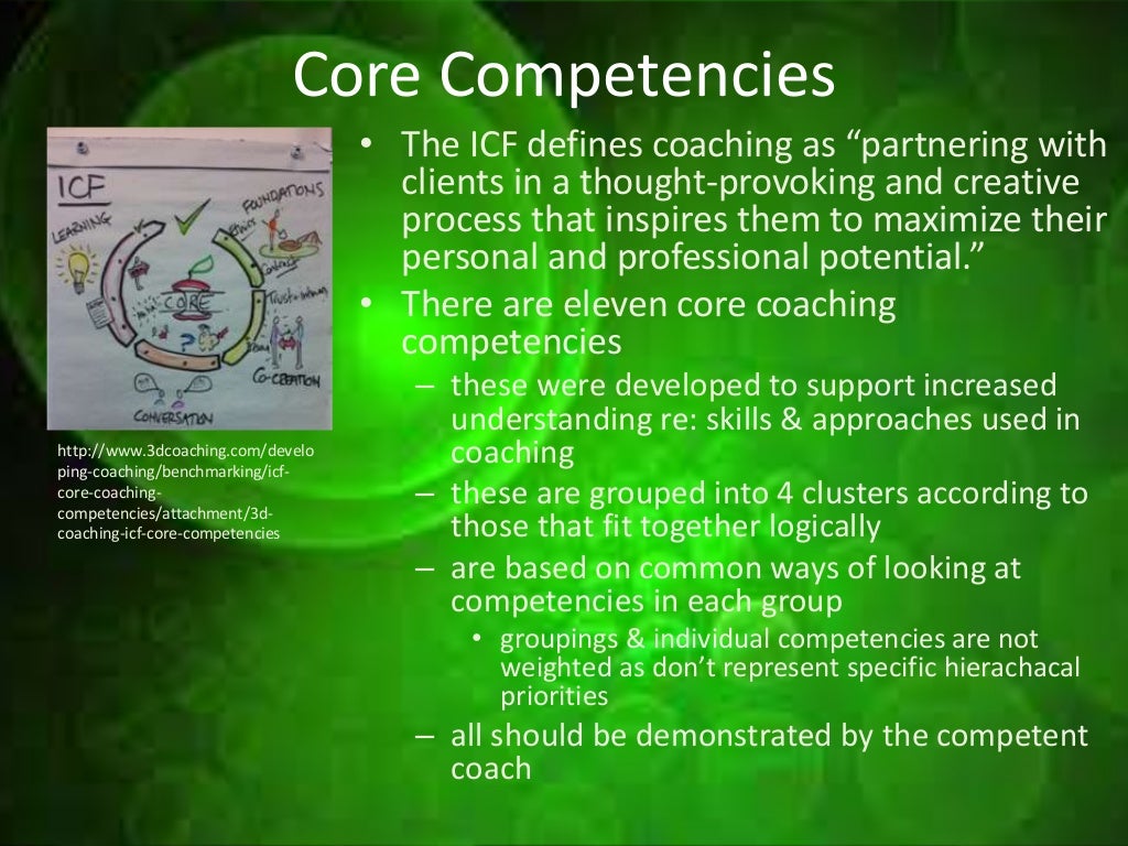 ICF Core Competencies: Coaching Evaluation
