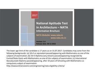 Nata 2017 complete details | PPT