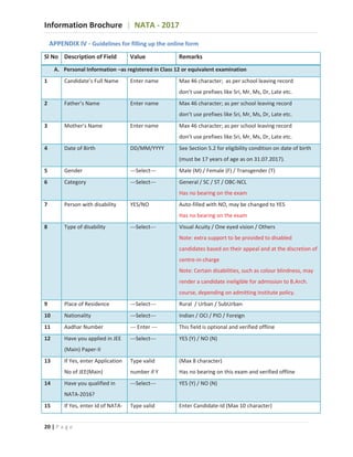Nata 2017 Brochure | PDF
