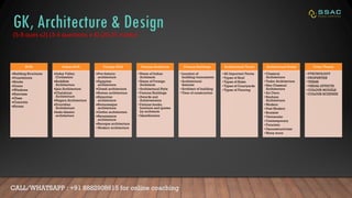 NATA 2024 SYLLABUS, full syllabus explained in detail | PDF