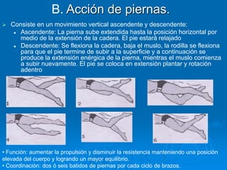 Natacion Tema 5. Estilo Crol (1).ppt