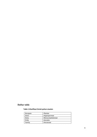 Nata de legen | DOCX