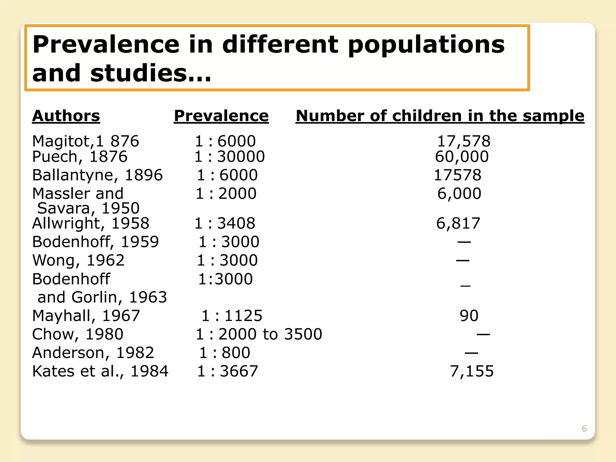 Natal and neonatal teeth | PPTX