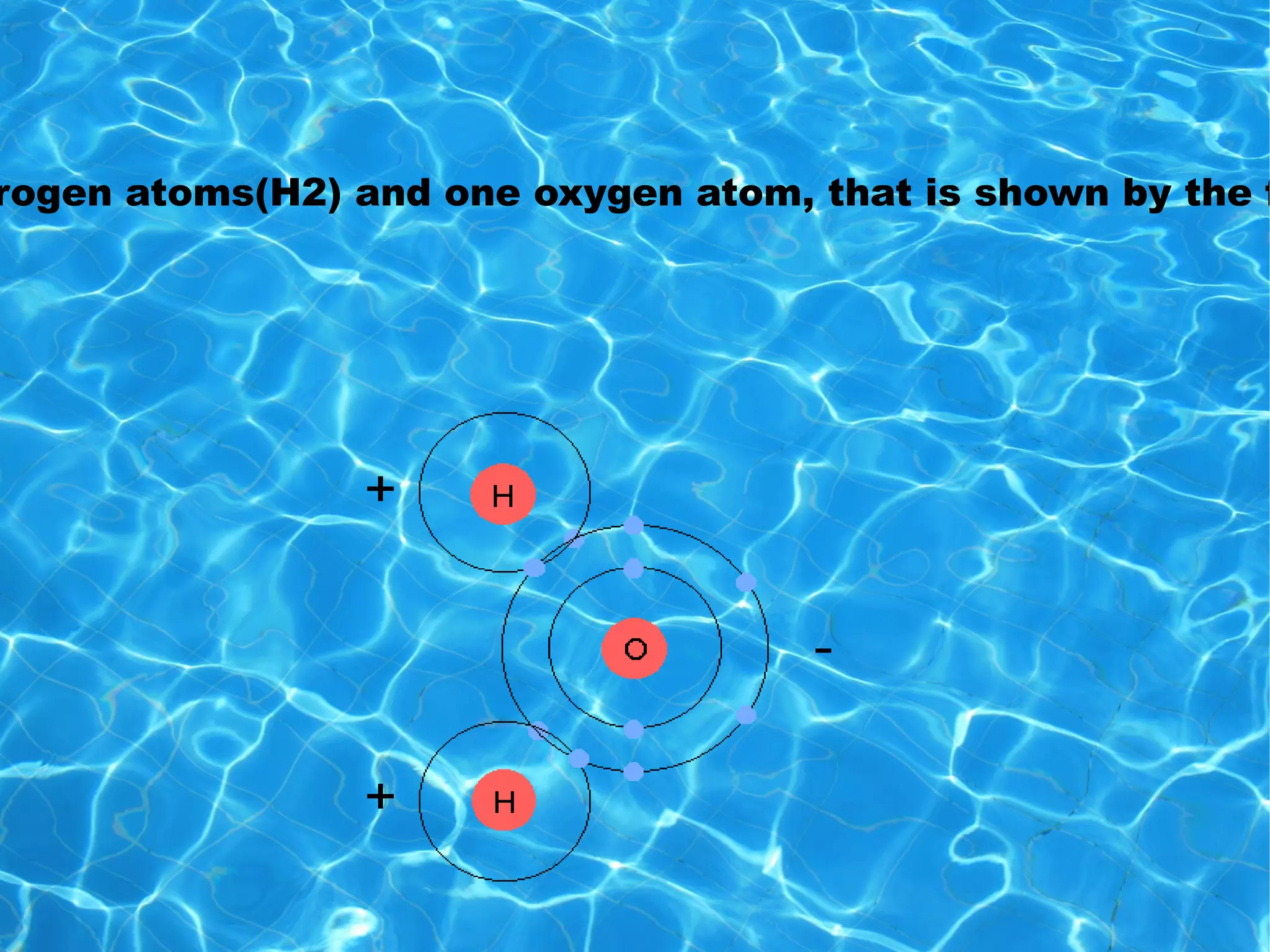 Chemical composition of water - Group 1 | PPT