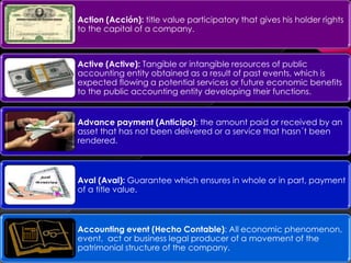 Dictionary Account | PPT