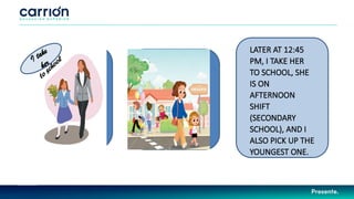 NATALIA DAYLI ROUTINES descripcion .pptx