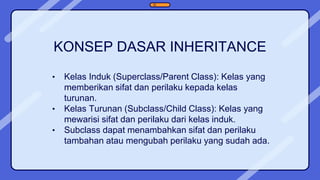 NATALIA PURNAMASANGGIN_20212105013_INHERITANCE.pptx