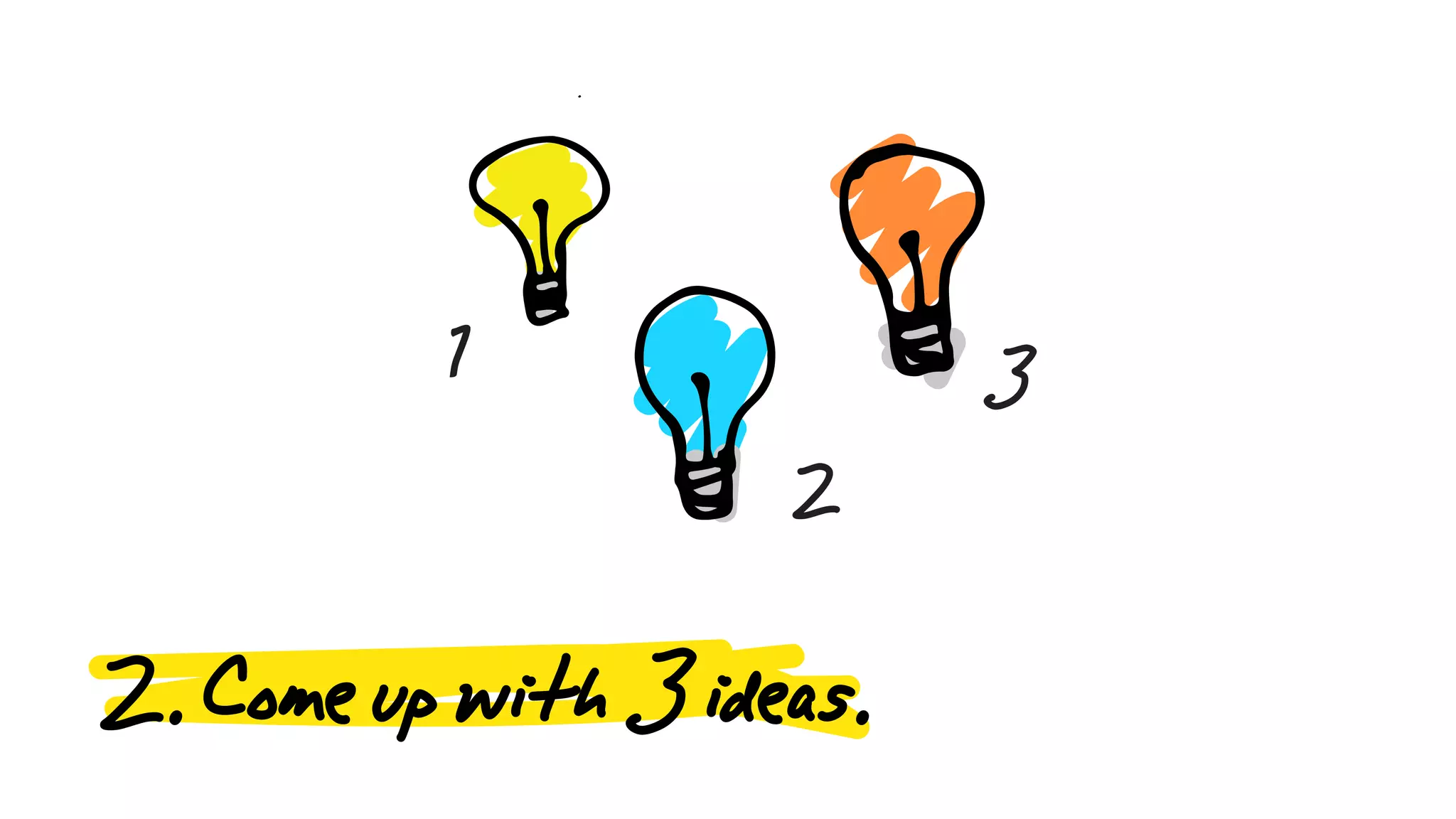 6 Steps to Knowing How to Know | PPT