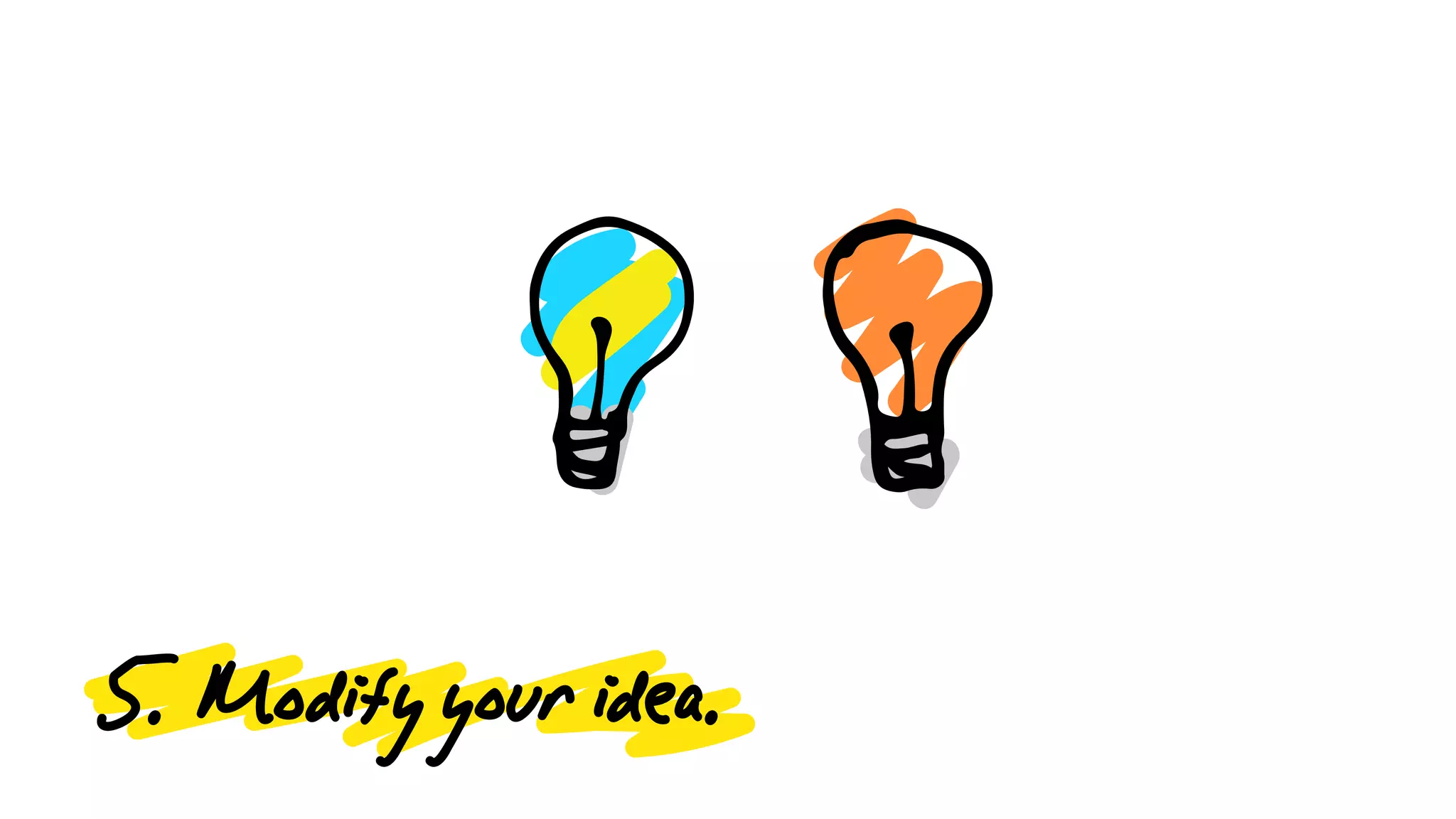 6 Steps to Knowing How to Know | PPT