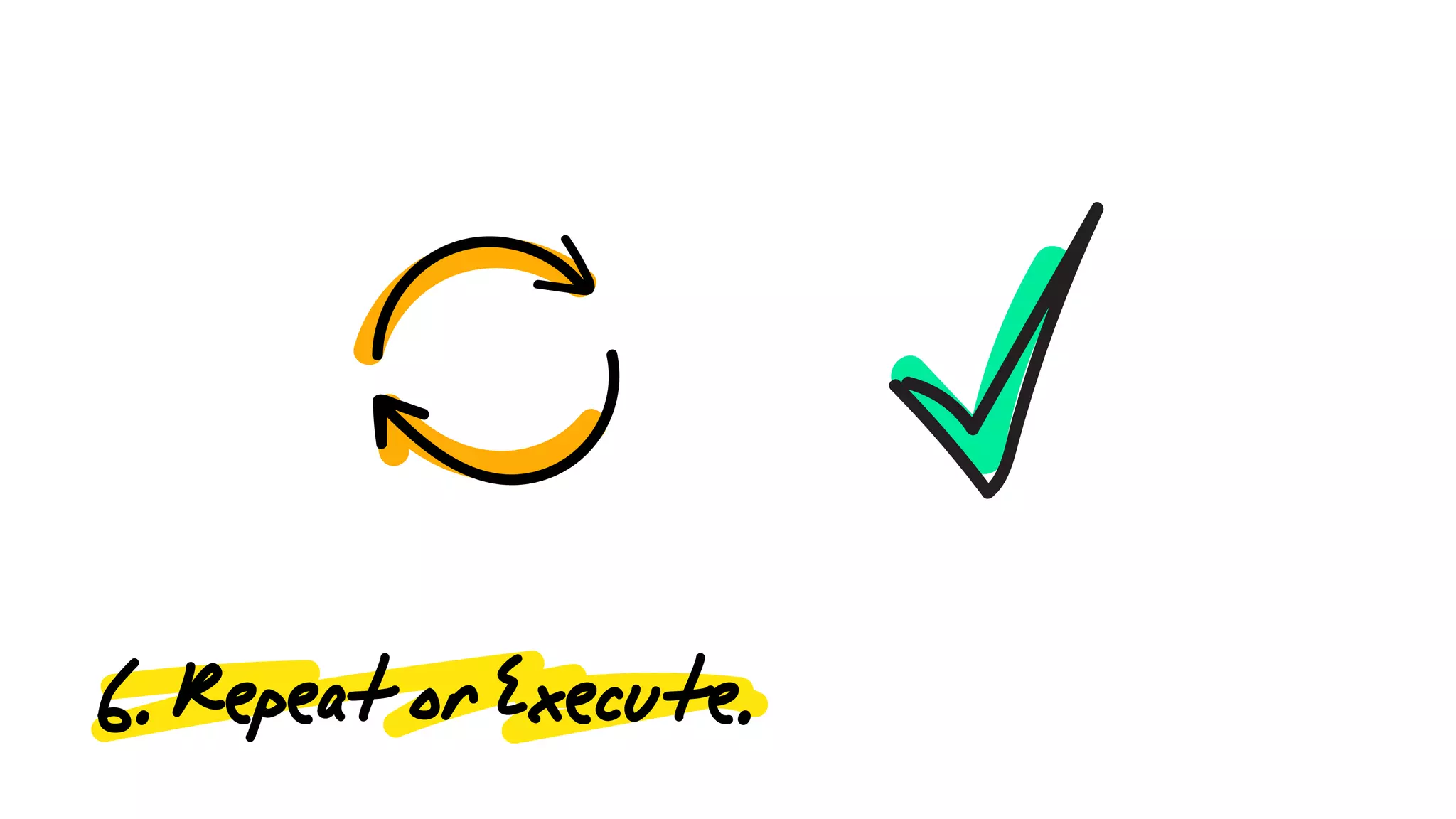 6 Steps to Knowing How to Know | PPT