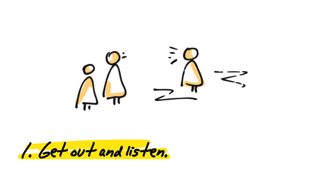 6 Steps to Knowing How to Know | PPT