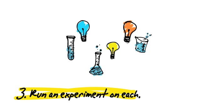 6 Steps to Knowing How to Know | PPT