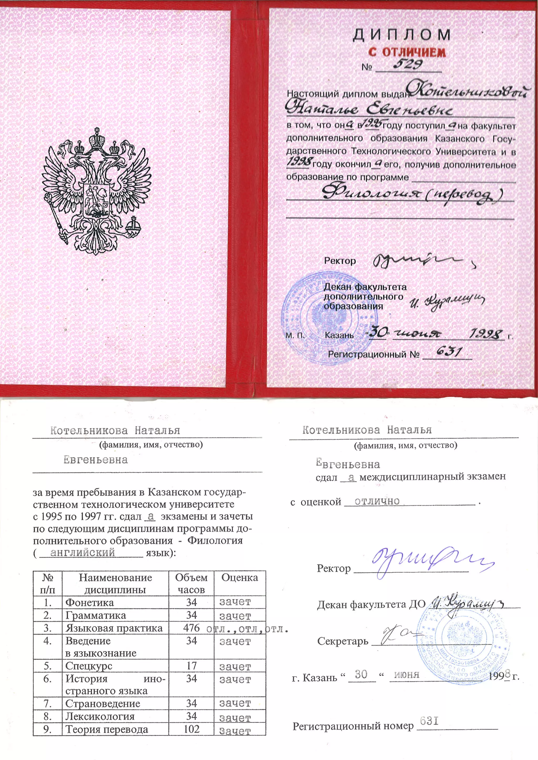 Natalie Lewes Diploma in English Translation Kazan State Technological ...