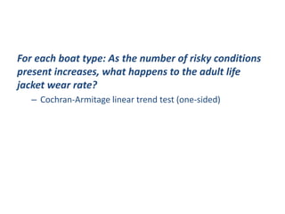 20 Years of National Life Jacket Wear Observation Study | PPTX