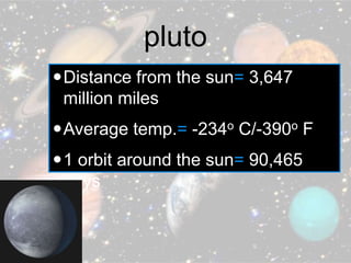 Natalies powerpoint1- Our Solar System | PPT