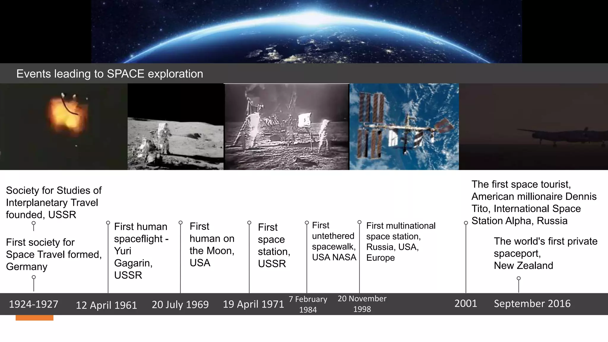 Space tourism | PPT