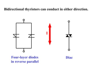 Natalizi thyristors seconda lezione | PPT