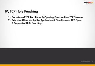 NAT and Hole Punching_SYS4U I&C | PPT