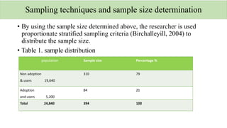 Natan presentation PPT-final_2.pptx