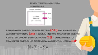 natan termofluid hukum termodinamika.pptx