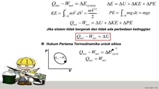 natan termofluid hukum termodinamika.pptx