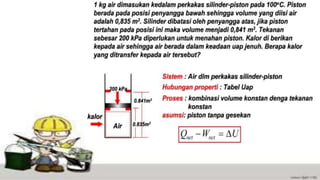 natan termofluid hukum termodinamika.pptx