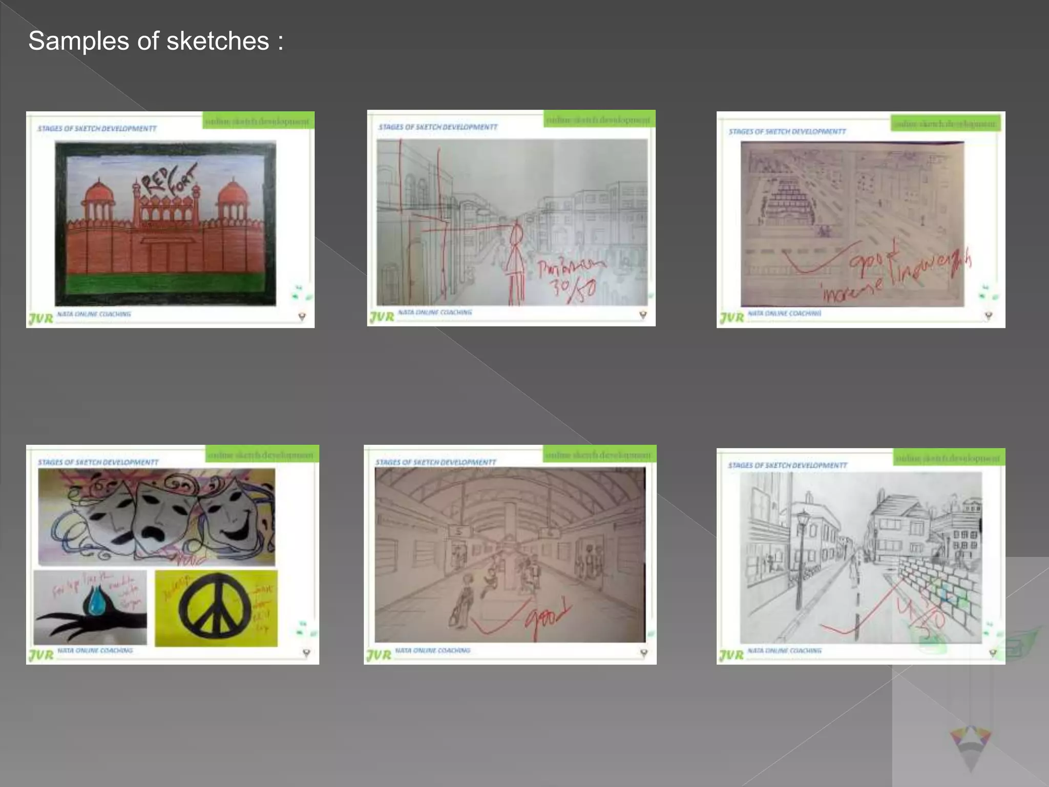 Nata question paper pattern | PPT