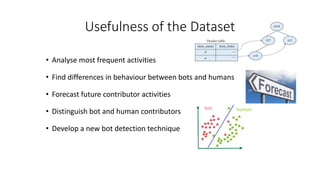 Recognising bot activity in collaborative software development | PPT