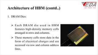 High bandwidth memory in vlsi chip integration and advanced technology ...
