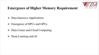 High bandwidth memory in vlsi chip integration and advanced technology ...